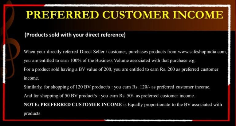 Safe Shop Plan 2020 Types Of Income Explained In Hindi Pdf Download